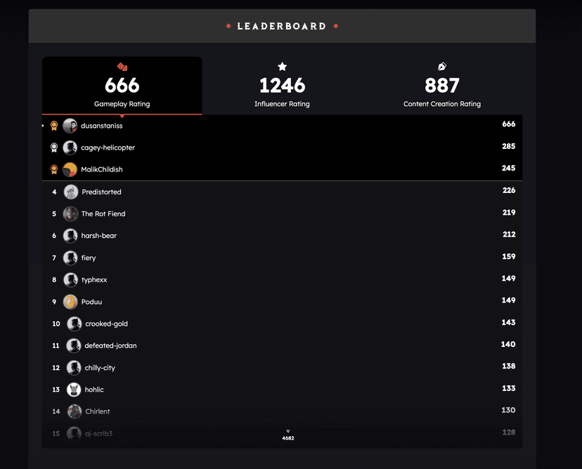 v3RPG - AI-Powered RPG Adventure | Compete, Earn, & Explore